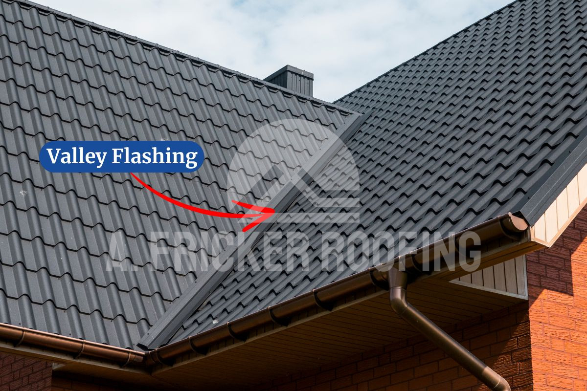 Homeowner’s Guide To Roof Flashing & Its Types